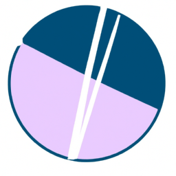 Periwinkle Color, Meaning, And History – Custom Paint By Numbers