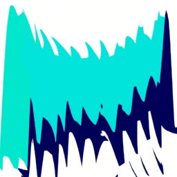 What Color Does Amazon And Cerulean Make? – Custom Paint By Numbers